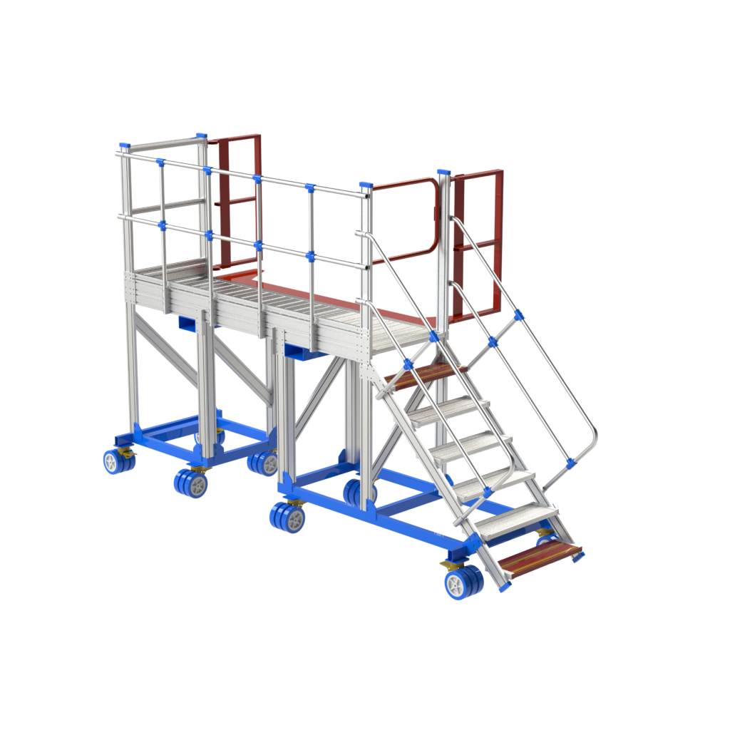 Mobile Platforms - ESLA